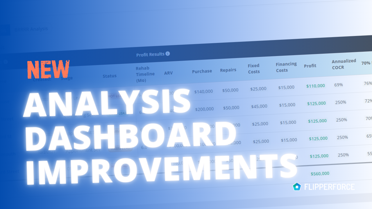 Analysis Dashboard | FlipperForce Knowledge Base